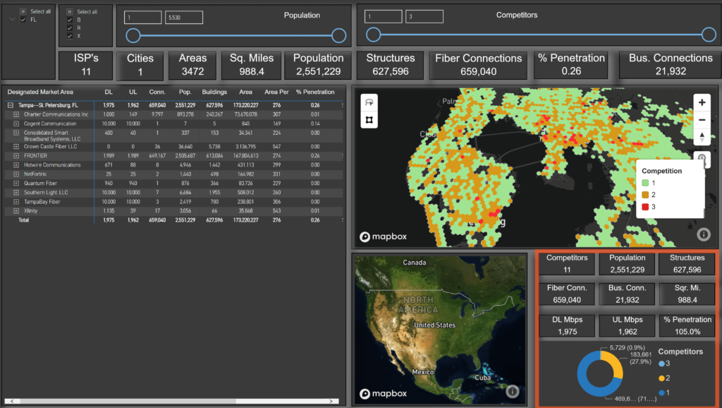 Blue Edge Infrastructure – Your Network Infrastructure Project – Our Design & Deployment Solutions